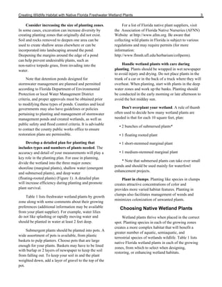 FL: Creating Wildlife Habitat with Native Freshwater Wetland Plants | PDF