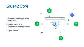 Announcing Glue42 Core - Progressive Web Applications on the Financial Desktop | PPT