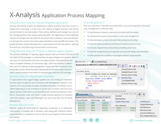 X-Analysis Application Process Mapping | PDF