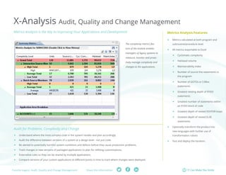 X-Analysis - Audit, Quality and Change Management | PPT