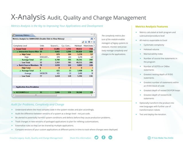 X-Analysis - Audit, Quality and Change Management | PPT