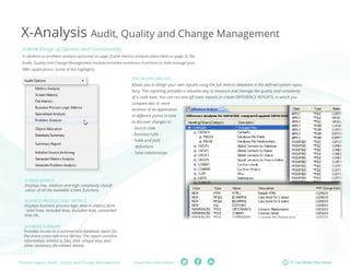 X-Analysis - Audit, Quality and Change Management | PPT