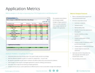 X-2E Analysis | PDF