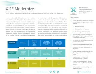 X-2E Modernize | PPT