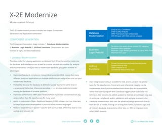 X-2E Modernize | PPT