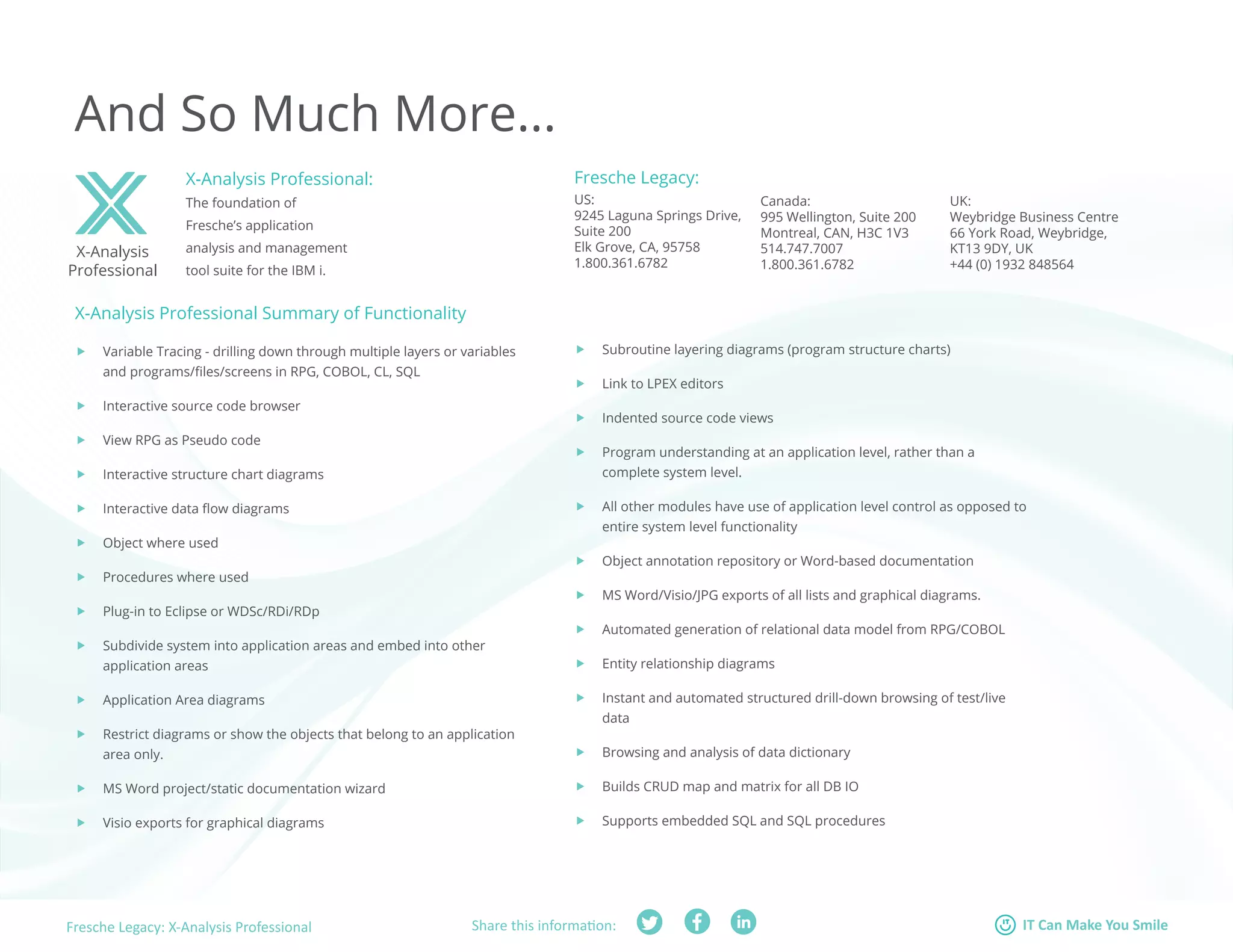 X-Analysis Professional | PDF