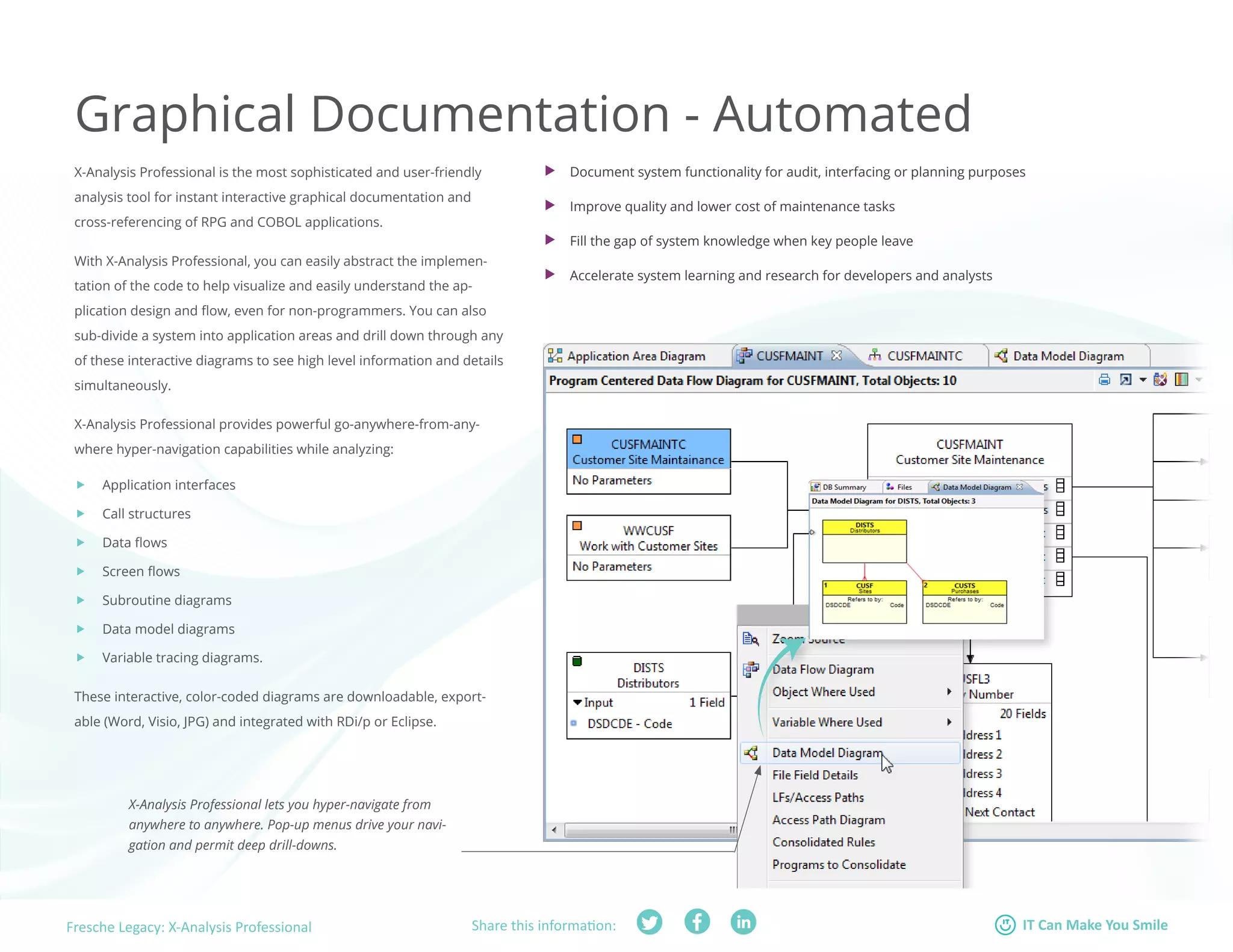 X-Analysis Professional | PDF