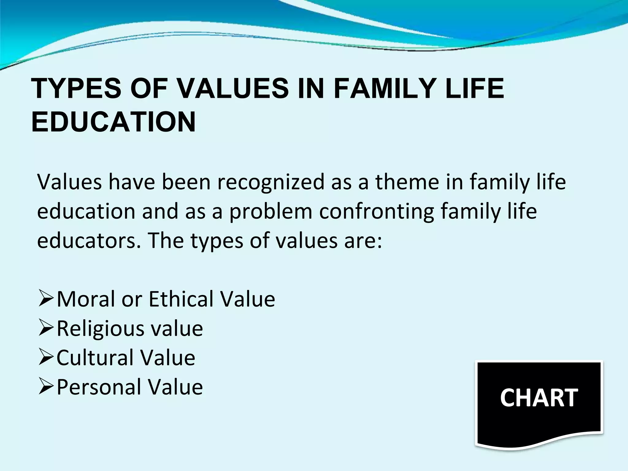 Family Life Education | PPTX