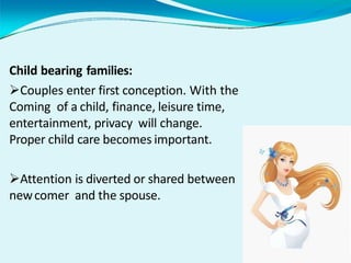 Family Life Education | PPTX