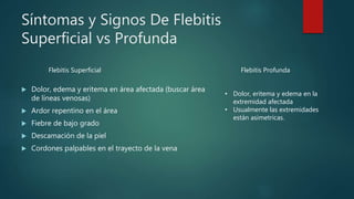 Flebitis superficiales y profundas | PPTX