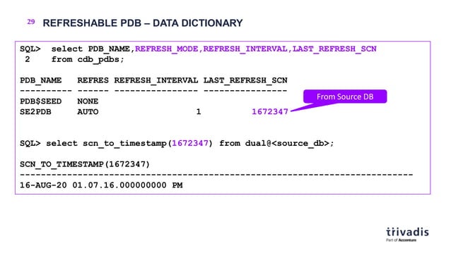 High Availability for Oracle SE2 | PPTX | Databases | Computer Software and Applications