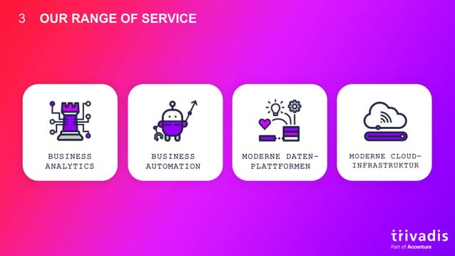High Availability for Oracle SE2 | PPTX | Databases | Computer Software and Applications