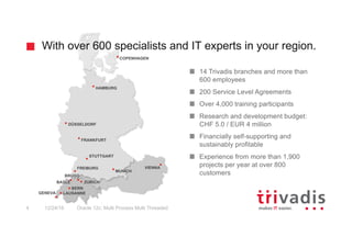 Oracle 12c Multi Process Multi Threaded | PPT