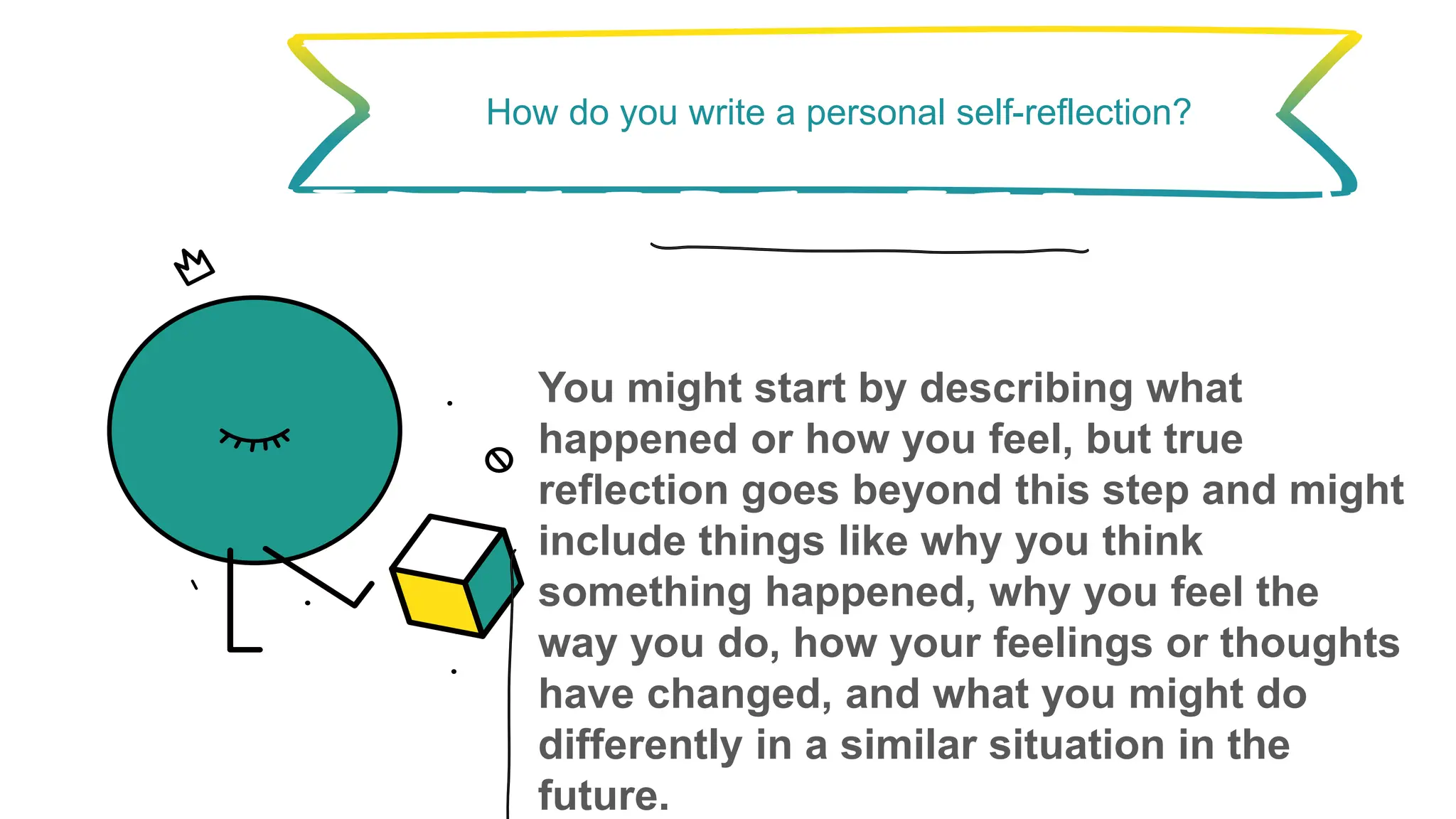 REFLECT ON THE MEANING OF HIS/HER OWN LIFE-WPS Office.pptx