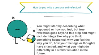 REFLECT ON THE MEANING OF HIS/HER OWN LIFE-WPS Office.pptx