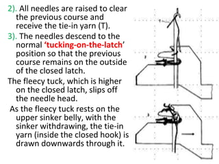 Fleece fabric and its application ..pptx