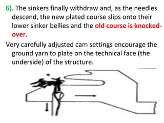 Fleece fabric and its application ..pptx | Needlework | Arts and Crafts