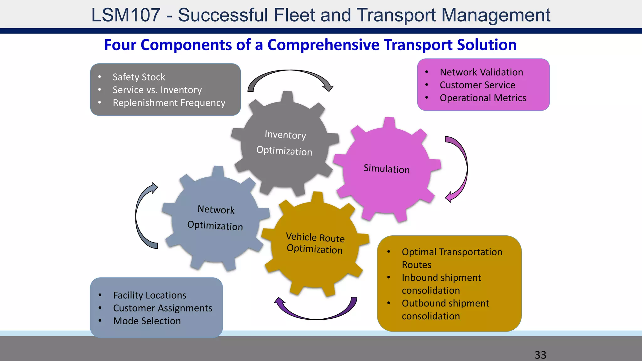 fleet-management.pdf