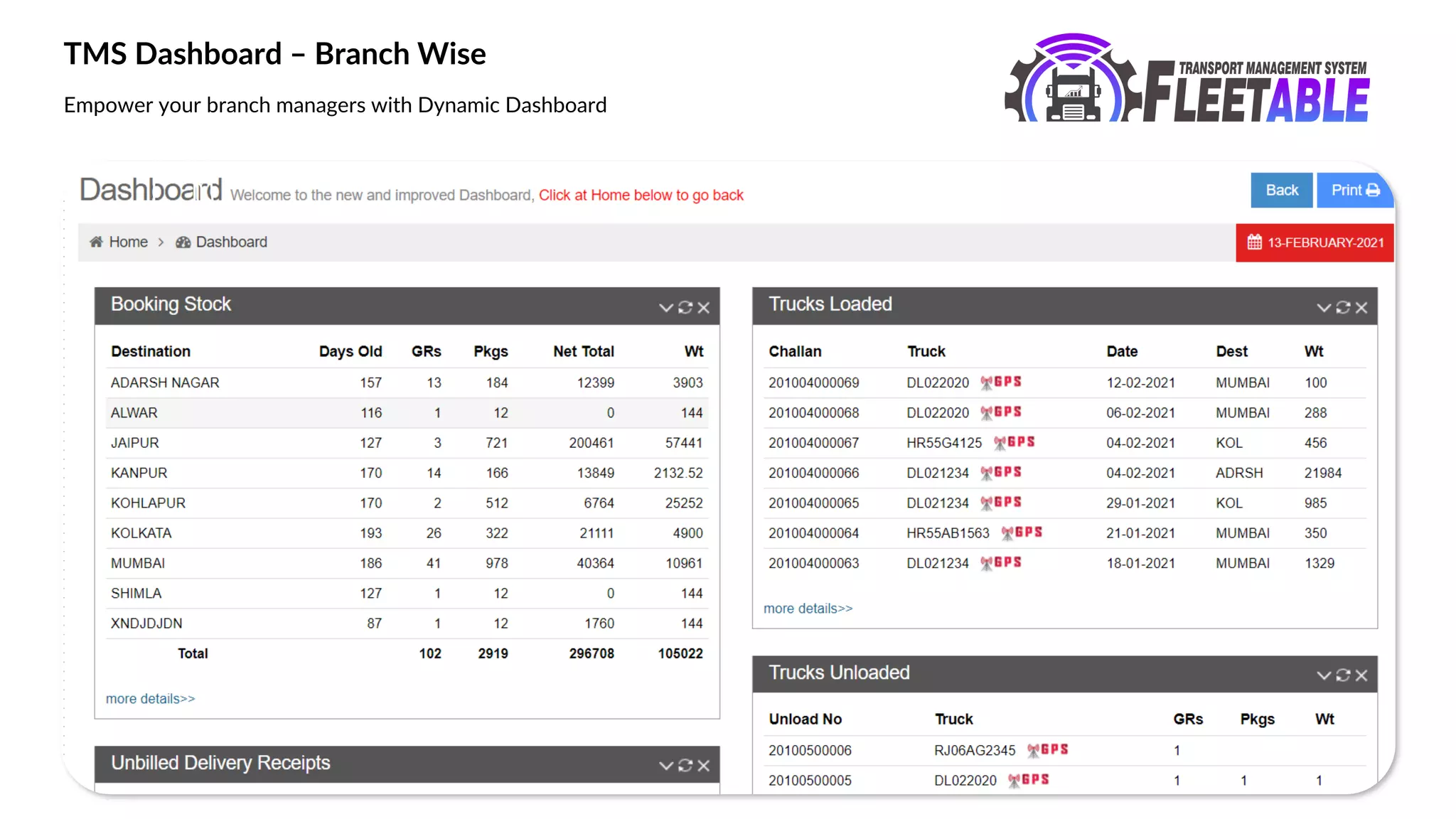 Fleetable TMS Information Brochure (1).pdf