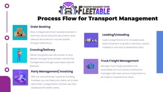 Fleetable TMS Information Brochure (1).pdf