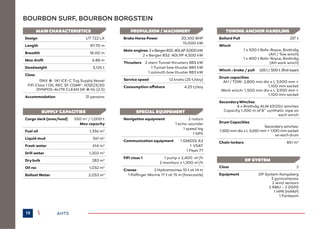 BOURBON's Fleet | PDF
