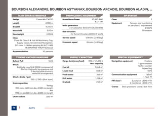 BOURBON's Fleet | PDF