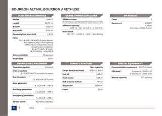 BOURBON's Fleet | PDF