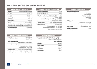 BOURBON's Fleet | PDF