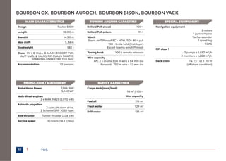 BOURBON's Fleet | PDF