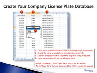 Windshieldink Fleeter User Guide | PDF