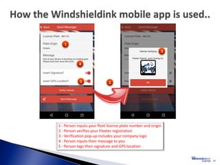 Windshieldink Fleeter User Guide | PDF