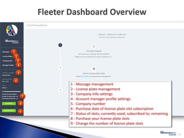 Windshieldink Fleeter User Guide | PPT