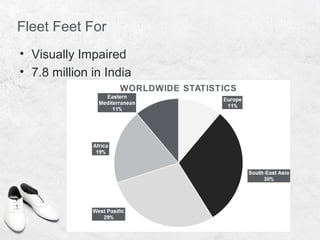 Fleet Feet | PPT