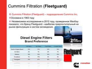 Fleetguard | PDF | Auto Parts | Automotive