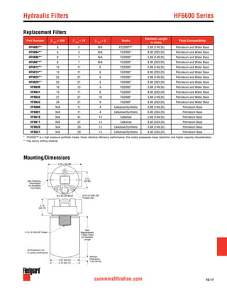 Fleetguard Filter ประเทศไทย | PDF
