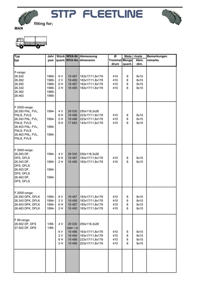 Fleetline Cv Linings 2009 | PDF | Automotive Industry | Industries