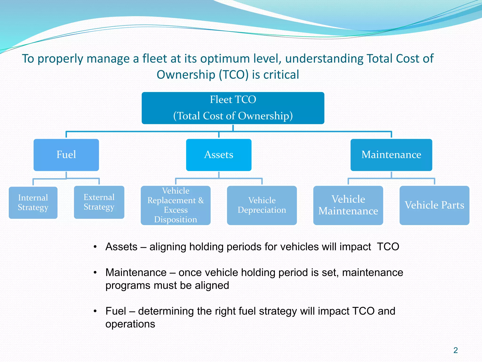 Fleet Management Basics | PPTX