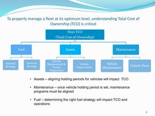 Fleet Management Basics | PPTX