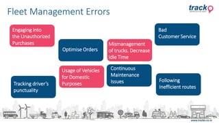 Fleet management errors | PPT