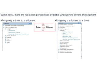 Fleet management in Oracle Transport Management(otm) | PPTX