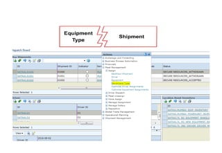Fleet management in Oracle Transport Management(otm) | PPTX