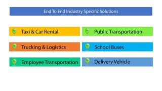 Fleet Management Solutions - Fleet Robo | PDF