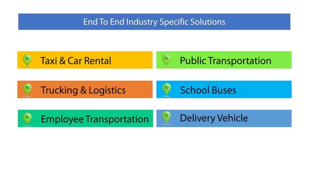 Fleet Management Solutions - Fleet Robo | PDF | Automotive