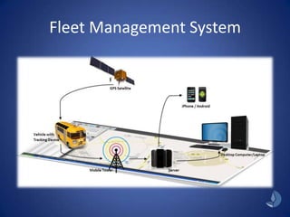 Fleet management system | PPTX | Auto Navigation Systems | Auto Technology
