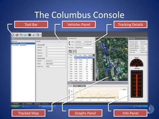 Fleet management system | PPTX | Auto Navigation Systems | Auto Technology