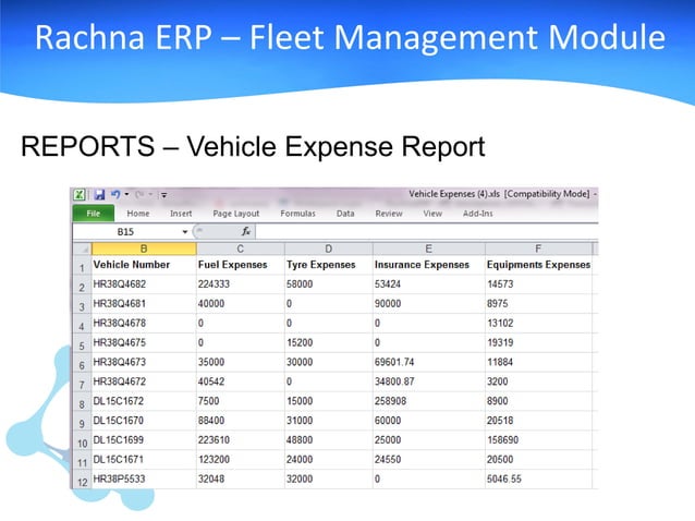 Fleet Management System | PDF | Automotive