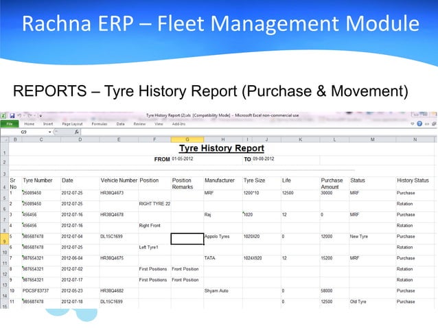Fleet Management System | PDF | Automotive