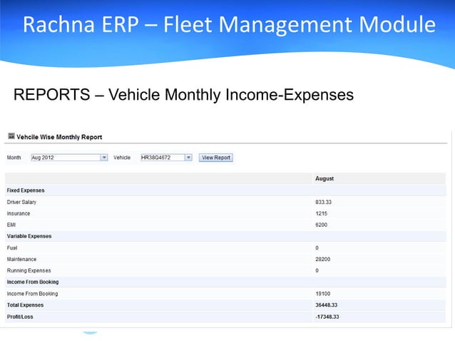 Fleet Management System | PDF | Automotive