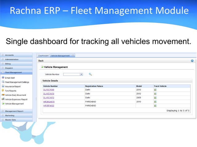 Fleet Management System | PDF | Automotive