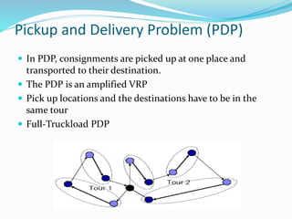 Fleet management system | PPTX
